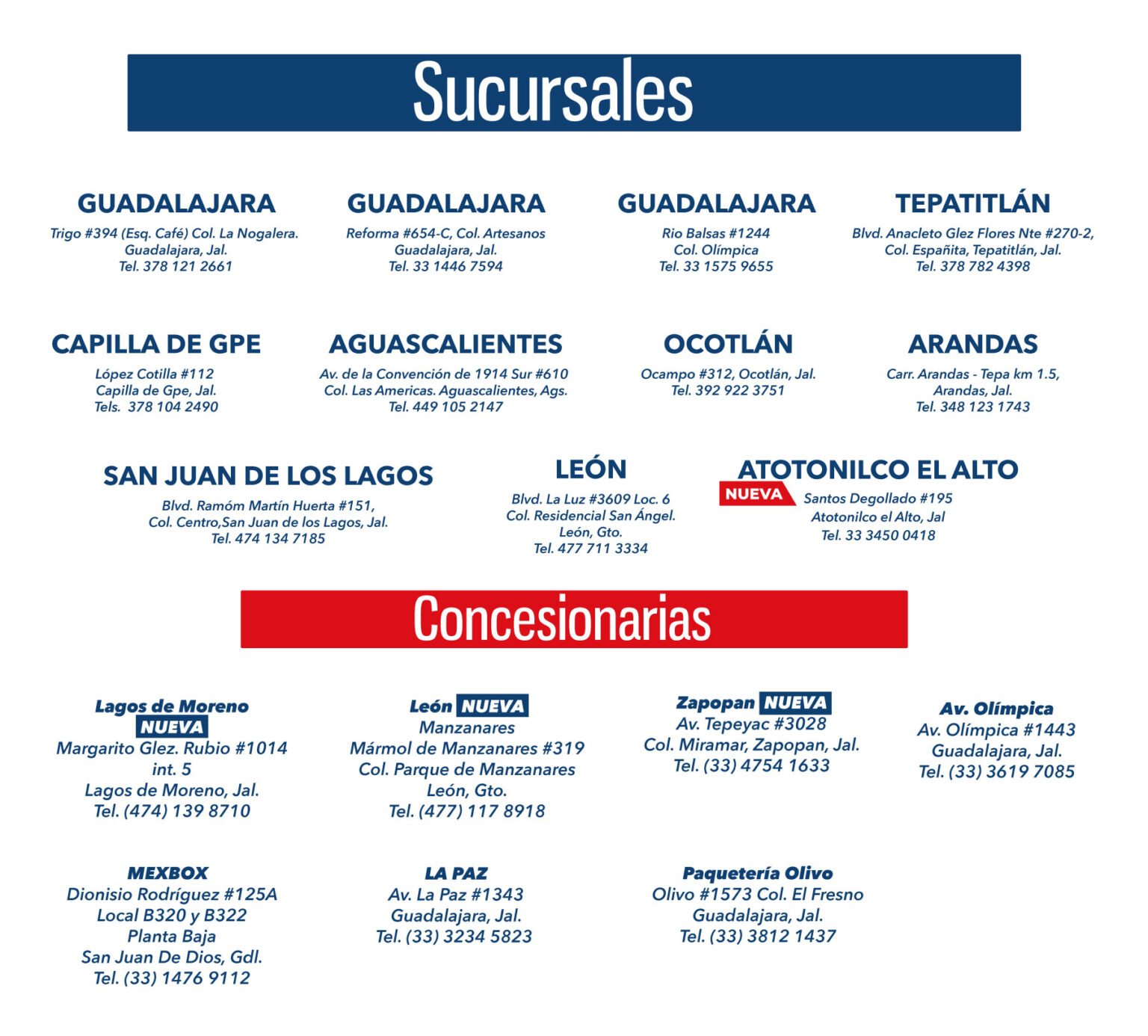 Cobertura Altos Pack