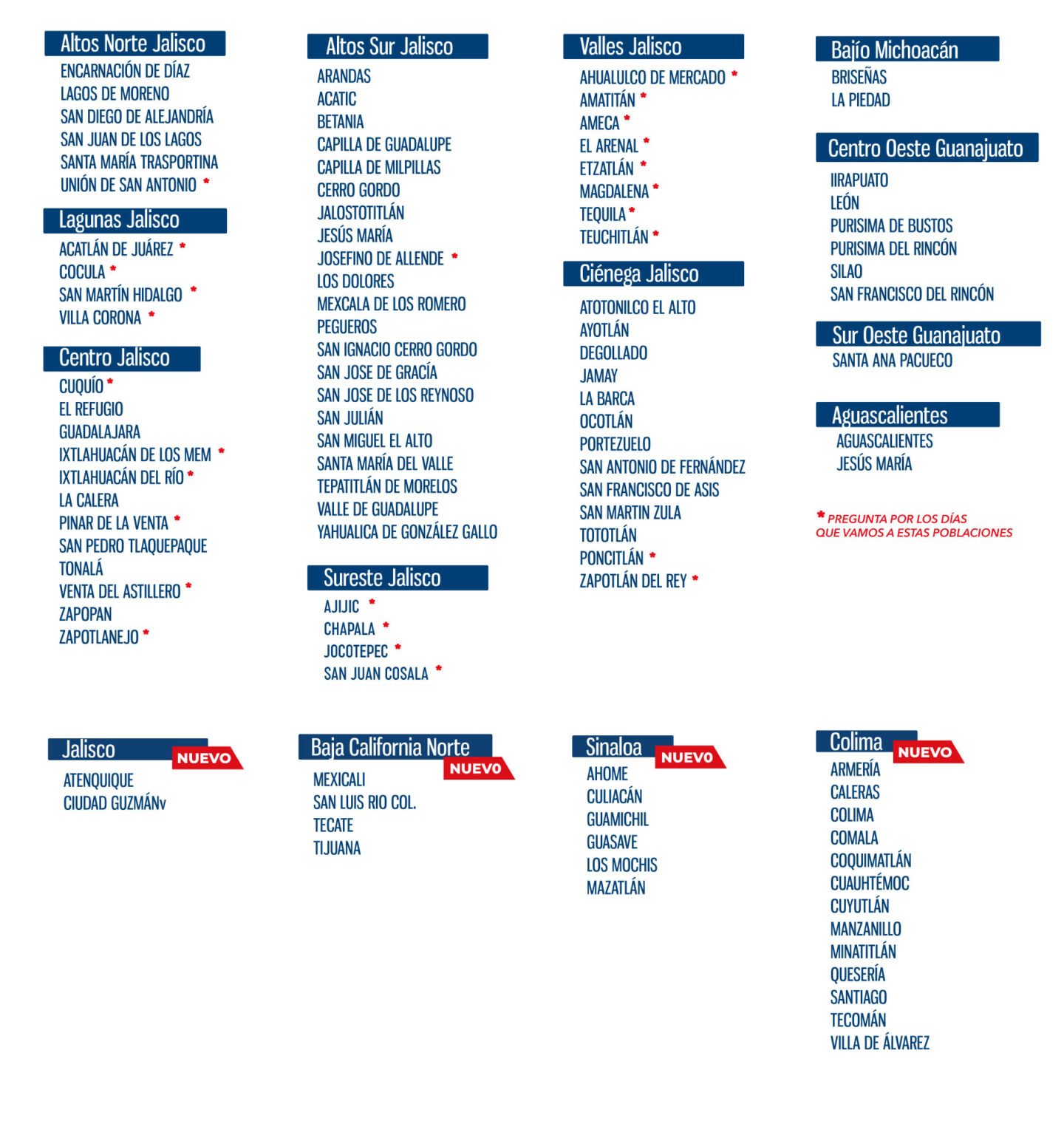 Cobertura Altos Pack